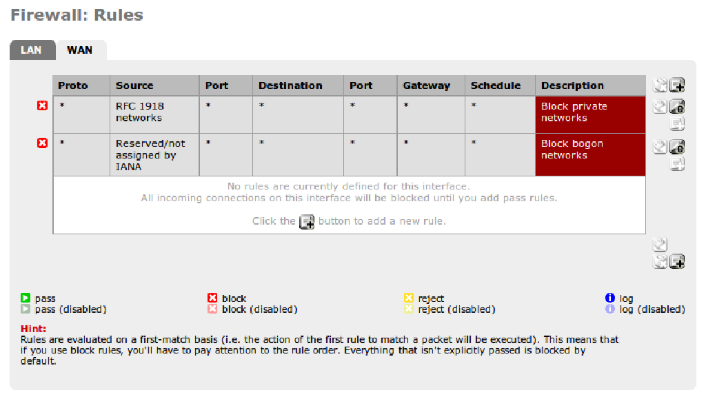 pfSense: A Router That Stands Up To Traffic · tech.surveypoint.com